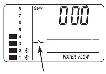 Error Code – Kenmore