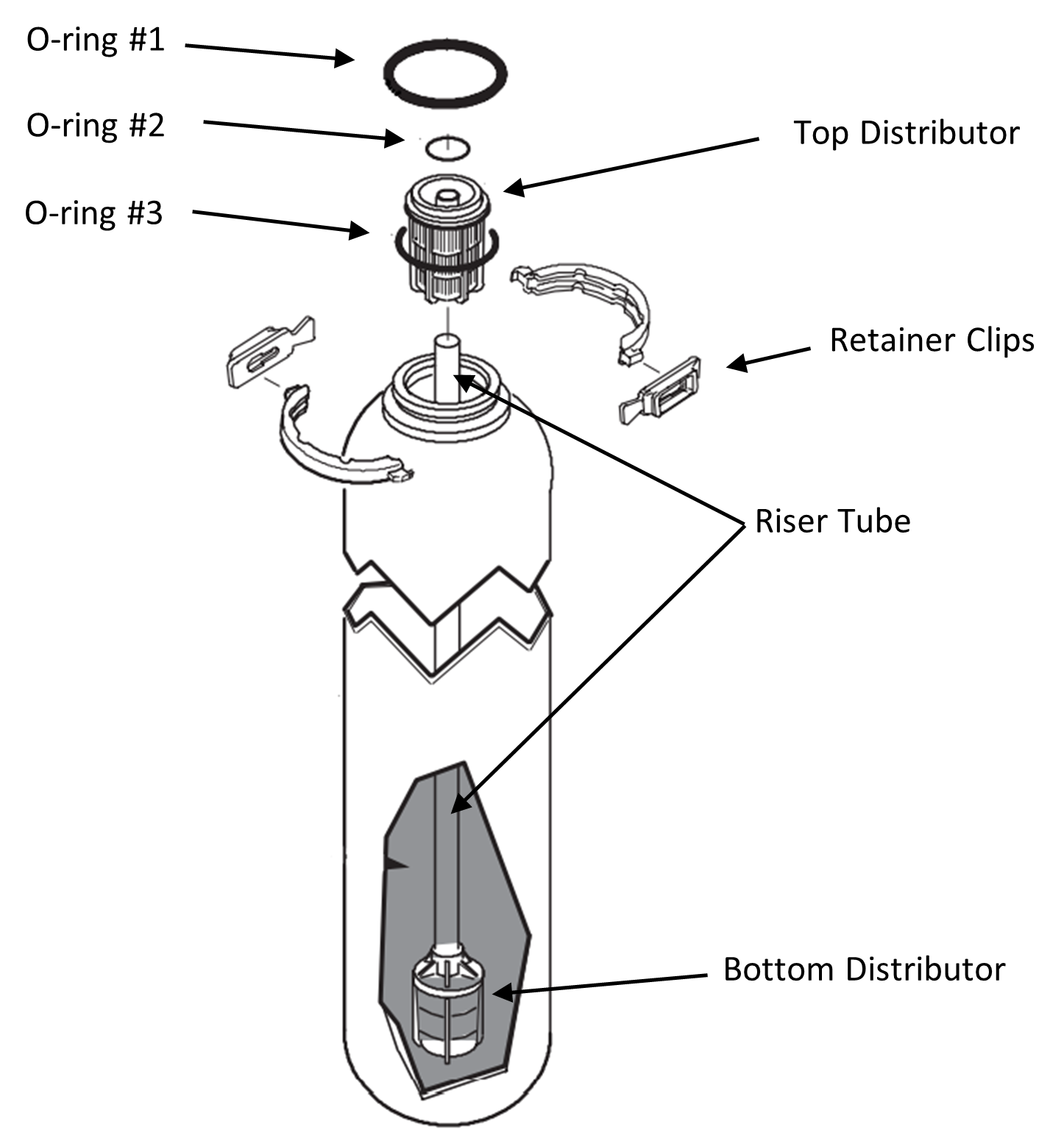 Replacing Resin Beads – Kenmore